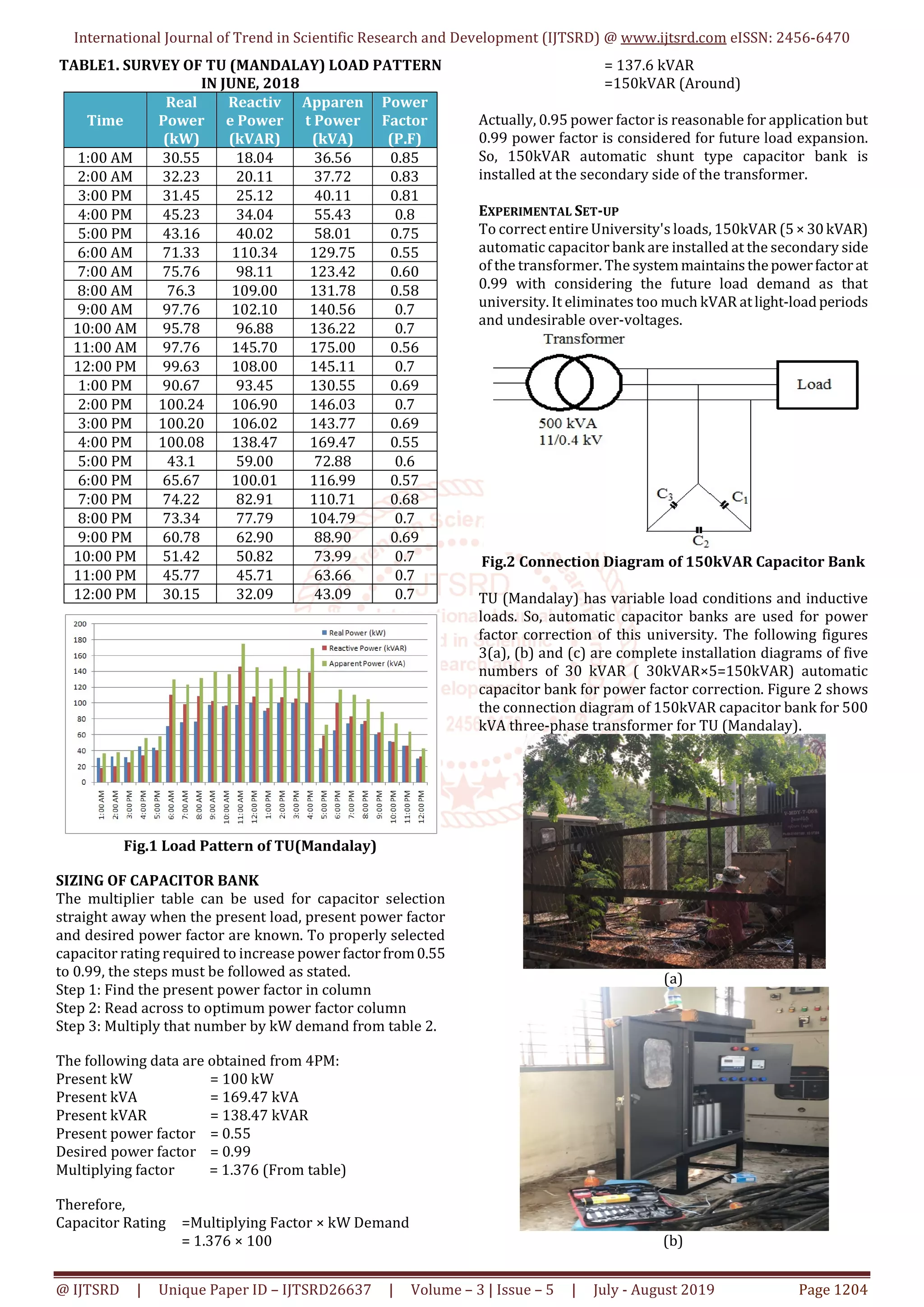 Experimental Research on Power Quality Improvement using Capacitor Bank ...