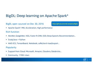 Deep Learning to Big Data Analytics on Apache Spark Using BigDL with Xianyan Jia and Yuhao Yang ...