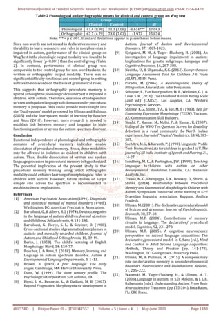 Procedural Memory in Children with Autism Double Dissociation | PDF