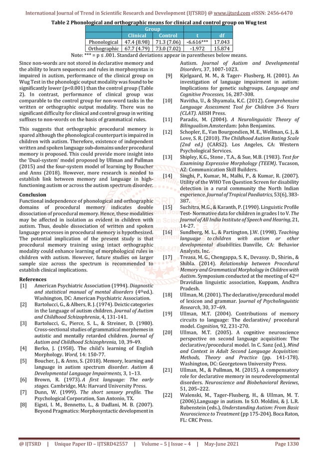 Procedural Memory in Children with Autism Double Dissociation | PDF