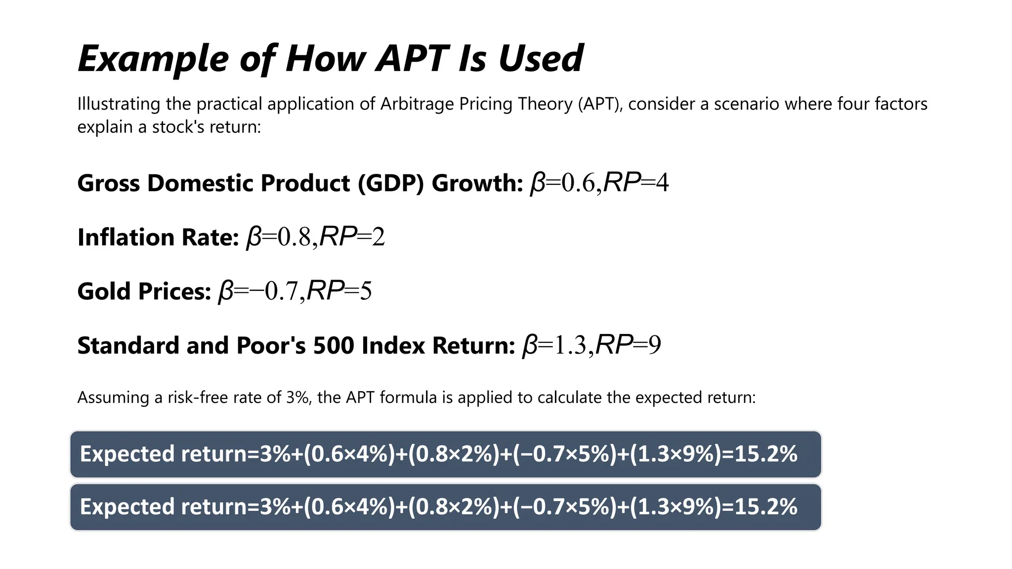 A PRESENTATION ON ARBITRAGE PRICING THEORY | PPTX