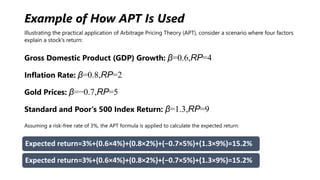 A PRESENTATION ON ARBITRAGE PRICING THEORY | PPTX