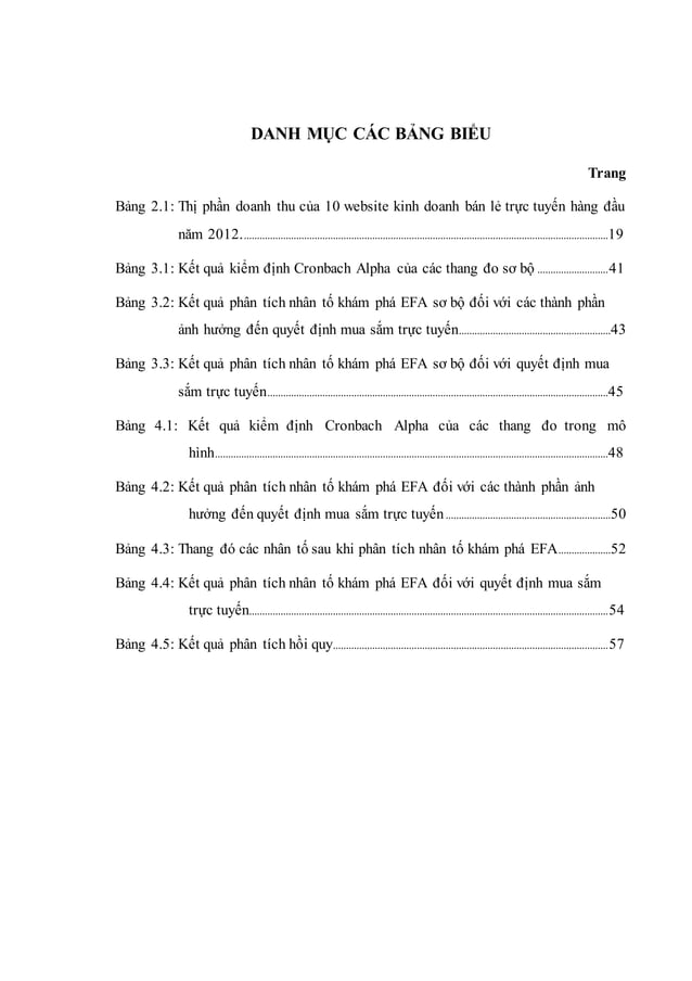 Luận văn: Nghiên cứu các yếu tố ảnh hưởng đến quyết định mua sắm trực tuyến | DOC