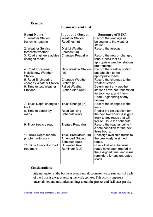 Volere Requirements Specification Template 16th Edition James Robertson ...