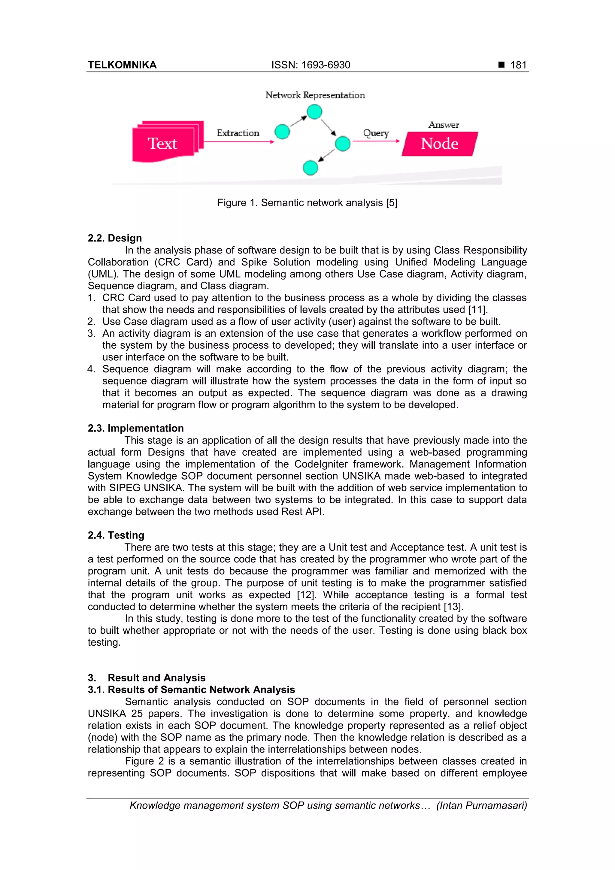 Knowledge management system SOP using semantic networks connected with personnel information ...