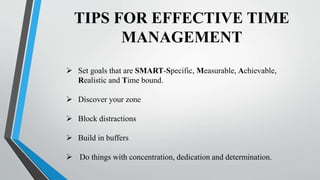 Time management ppt | PPT