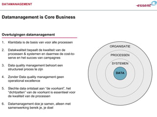 DDMA / Essent: Datakwaliteit | PPT
