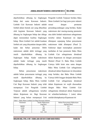 Jurnal Lingkungan | PDF