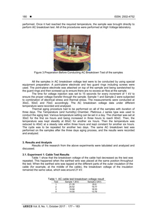 22 9752 cable paper id 0022 edit septian | PDF