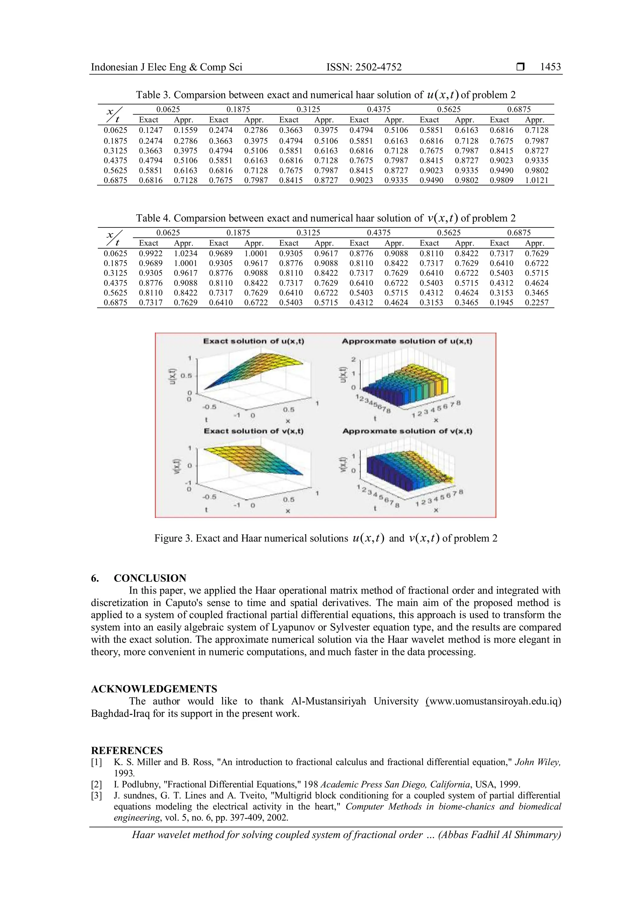 Haar wavelet method for solving coupled system of fractional order partial differential ...