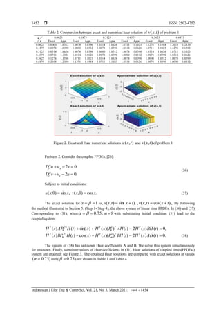 Haar wavelet method for solving coupled system of fractional order ...