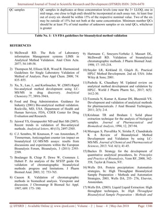 A General Review on Bioanalytical Method Development & Validation for ...
