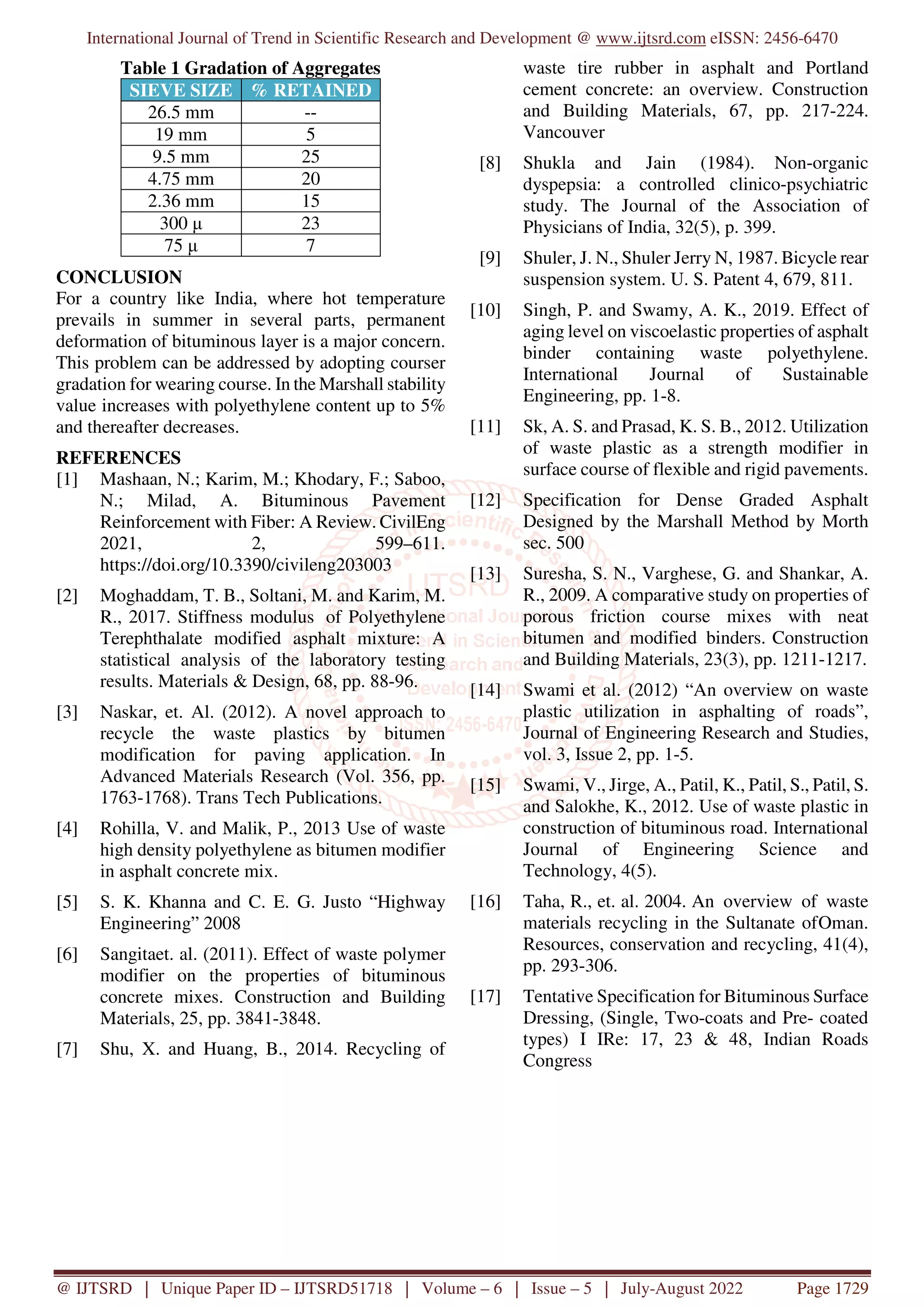 Evaluation of Design Mix Bituminous Concrete using Plastic Waste in ...