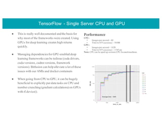Deep Learning with Apache Spark and GPUs with Pierce Spitler | PPT