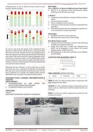 Project Report on Maynard Operation Sequence Technique | PDF