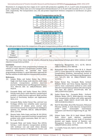 Solution of Multi Objective Transportation Problem | PDF