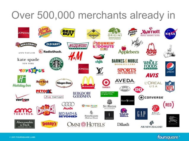 22A - Foursquare Presentation Noah Conference | PPT