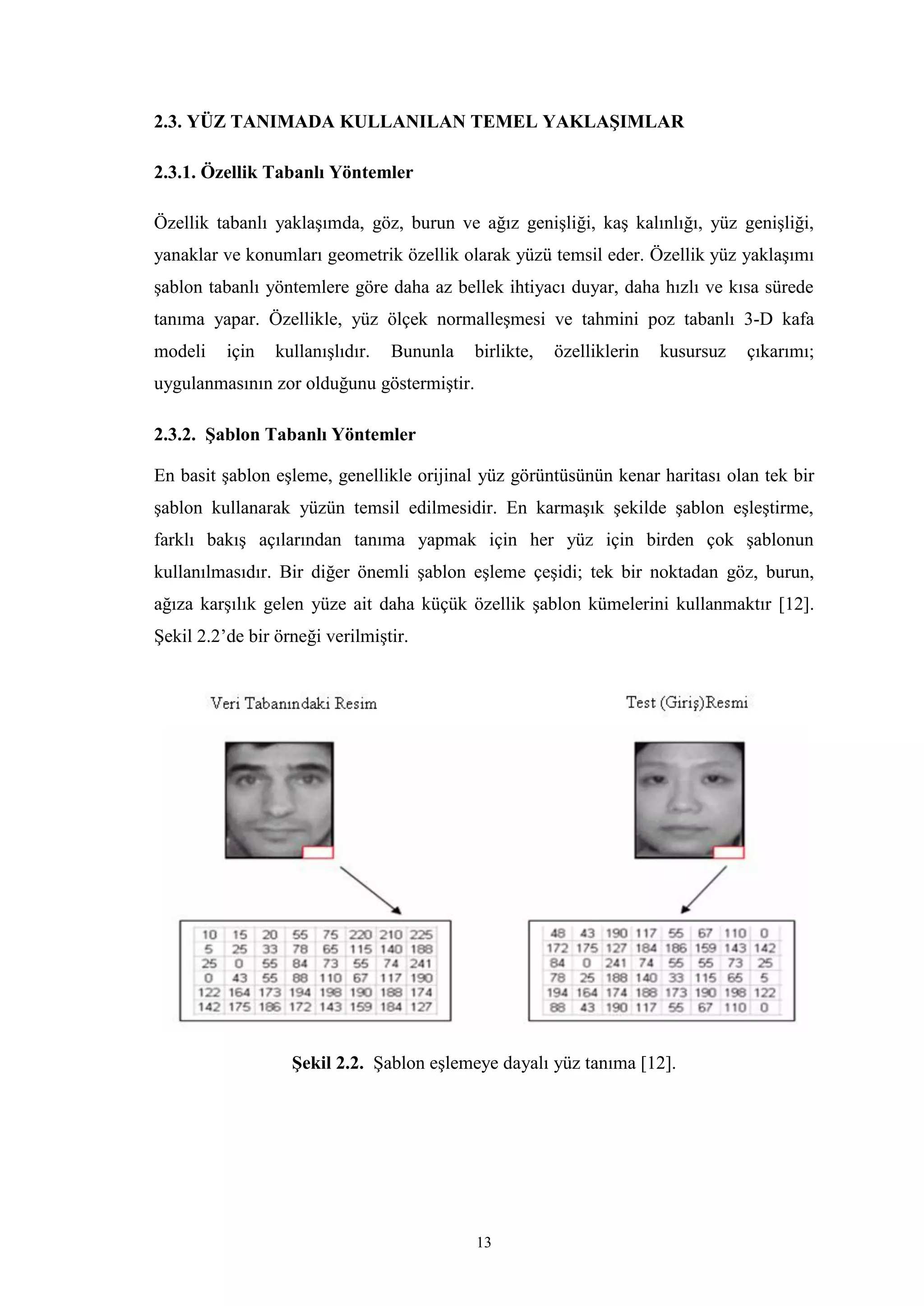 YÜZ BULMA VE TANIMA SİSTEMLERİ KULLANARAK | PDF