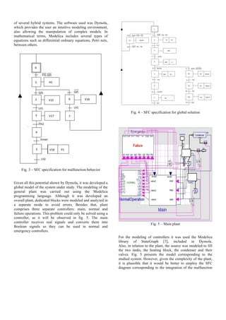 ModelicaModeling_final | PDF
