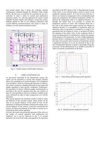 ModelicaModeling_final | PDF