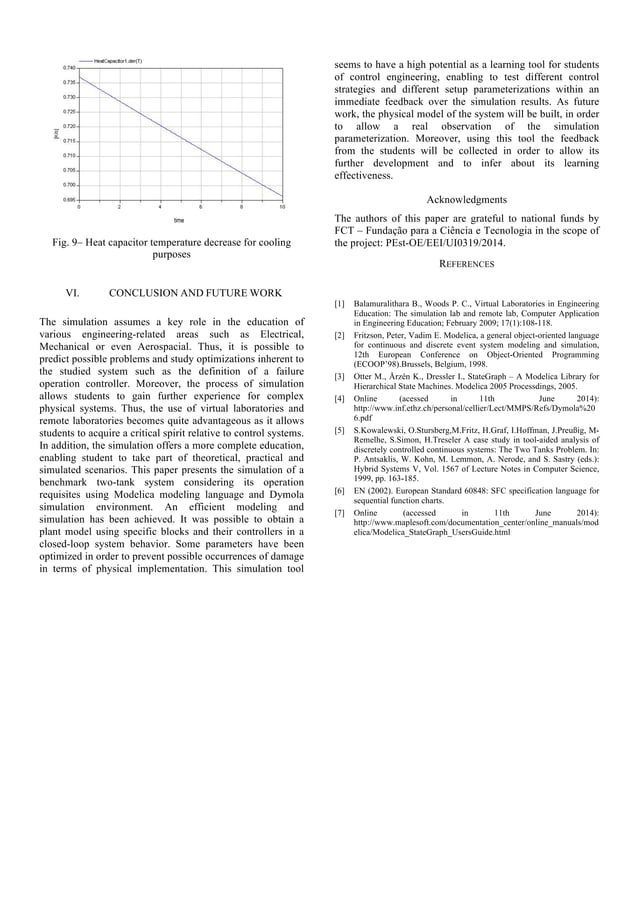 ModelicaModeling_final | PDF