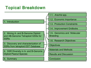 Genetic diversity in wild and cultivated peanut_Khanal_2008 | PPT