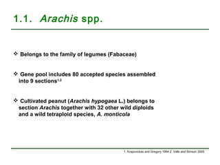 Genetic diversity in wild and cultivated peanut_Khanal_2008 | PPT