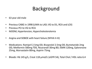 CTO PCI using LIMA as Retrograde Conduit - Saqib Ghani | PPTX