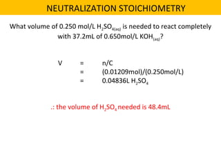 22 acids + bases | PPT