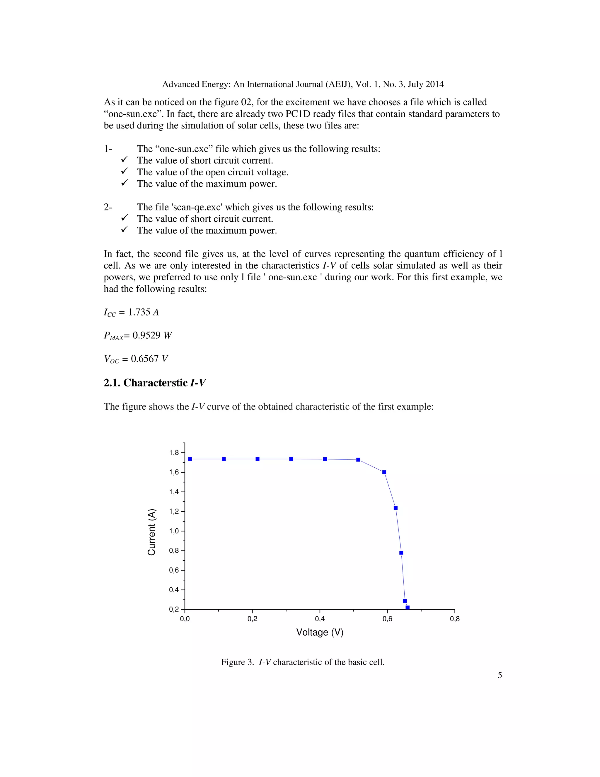 SIMULATION OF THE SOLAR CELLS WITH PC1D, APPLICATION TO CELLS BASED ON ...