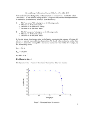 SIMULATION OF THE SOLAR CELLS WITH PC1D, APPLICATION TO CELLS BASED ON ...