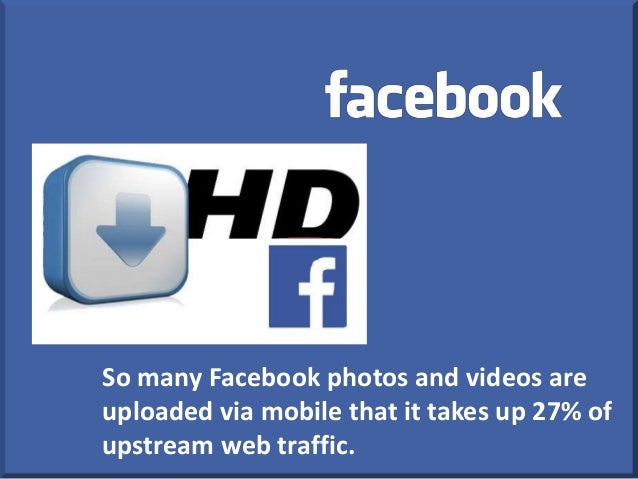22 amazing facts about facebook
