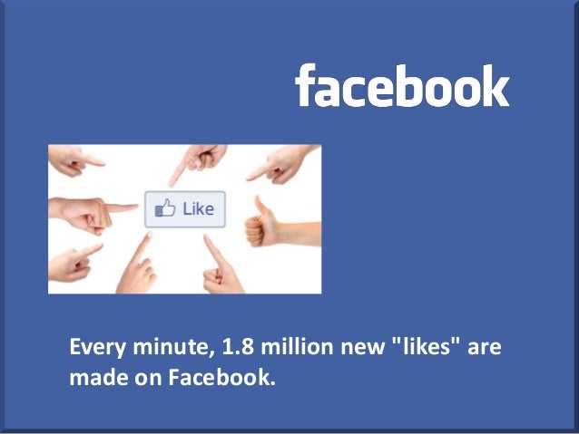 22 amazing facts about facebook