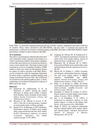 Analysis of Selective Indices of BSE Stock Market in India A Review | PDF