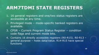 arm | PPTX