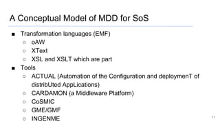 WDES 2015 paper: A Conceptual Map of Model-Driven Development for Systems-of-Systems | PDF ...