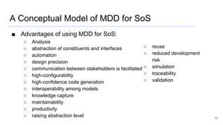 WDES 2015 paper: A Conceptual Map of Model-Driven Development for ...