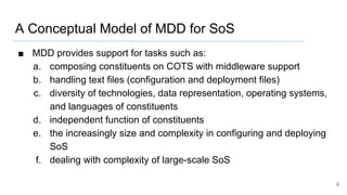 WDES 2015 paper: A Conceptual Map of Model-Driven Development for Systems-of-Systems | PDF ...