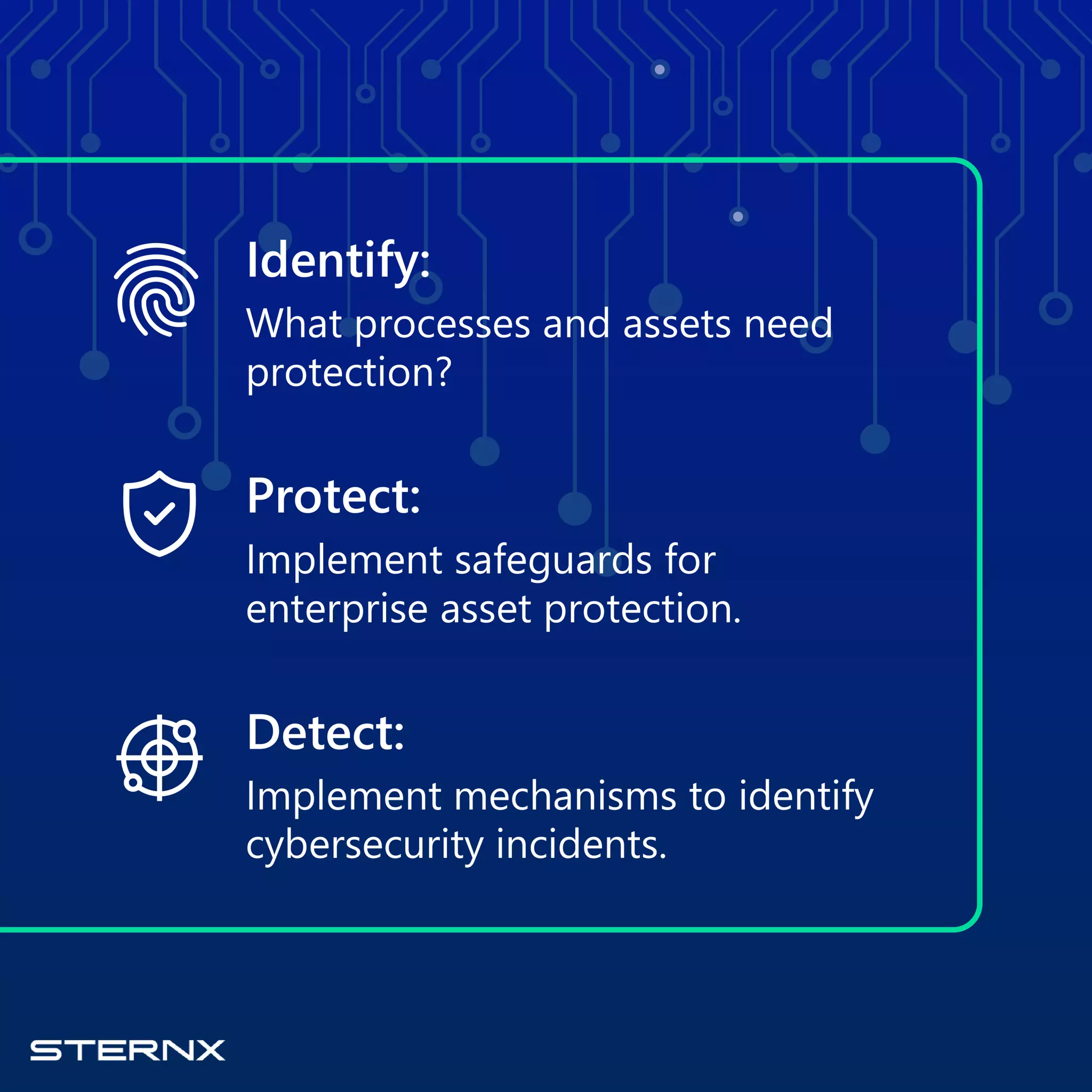 What is the NIST Cybersecurity Framework? | PDF