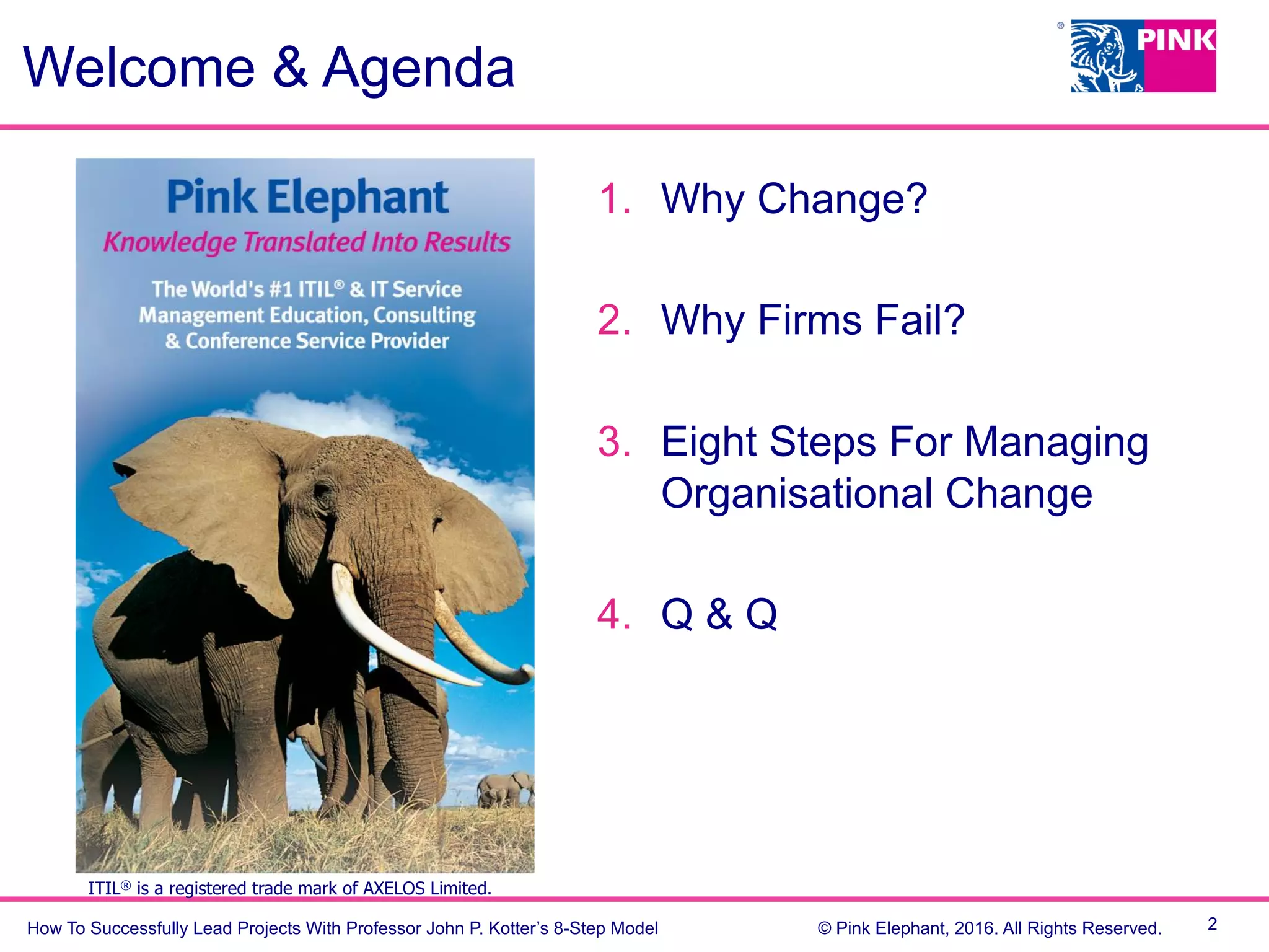 How To Succesfully Lead Projects with Professor John Kotter's 8-step ...