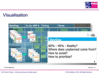 The Phoenix Project DevOps Simulation - Paul Wilkinson | PDF