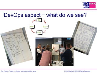 The Phoenix Project DevOps Simulation - Paul Wilkinson | PDF