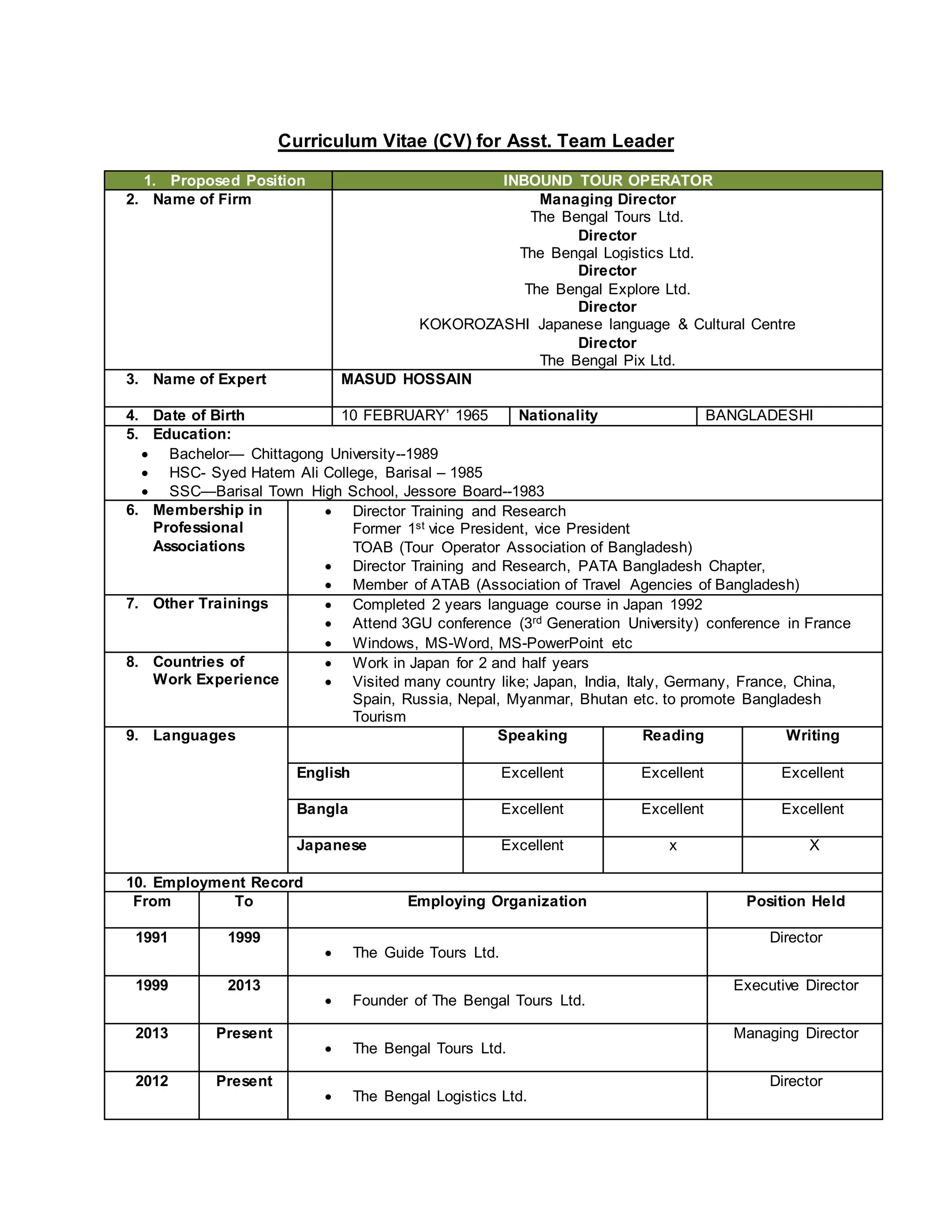 Masud Hossain (Inbound Operator) | PDF