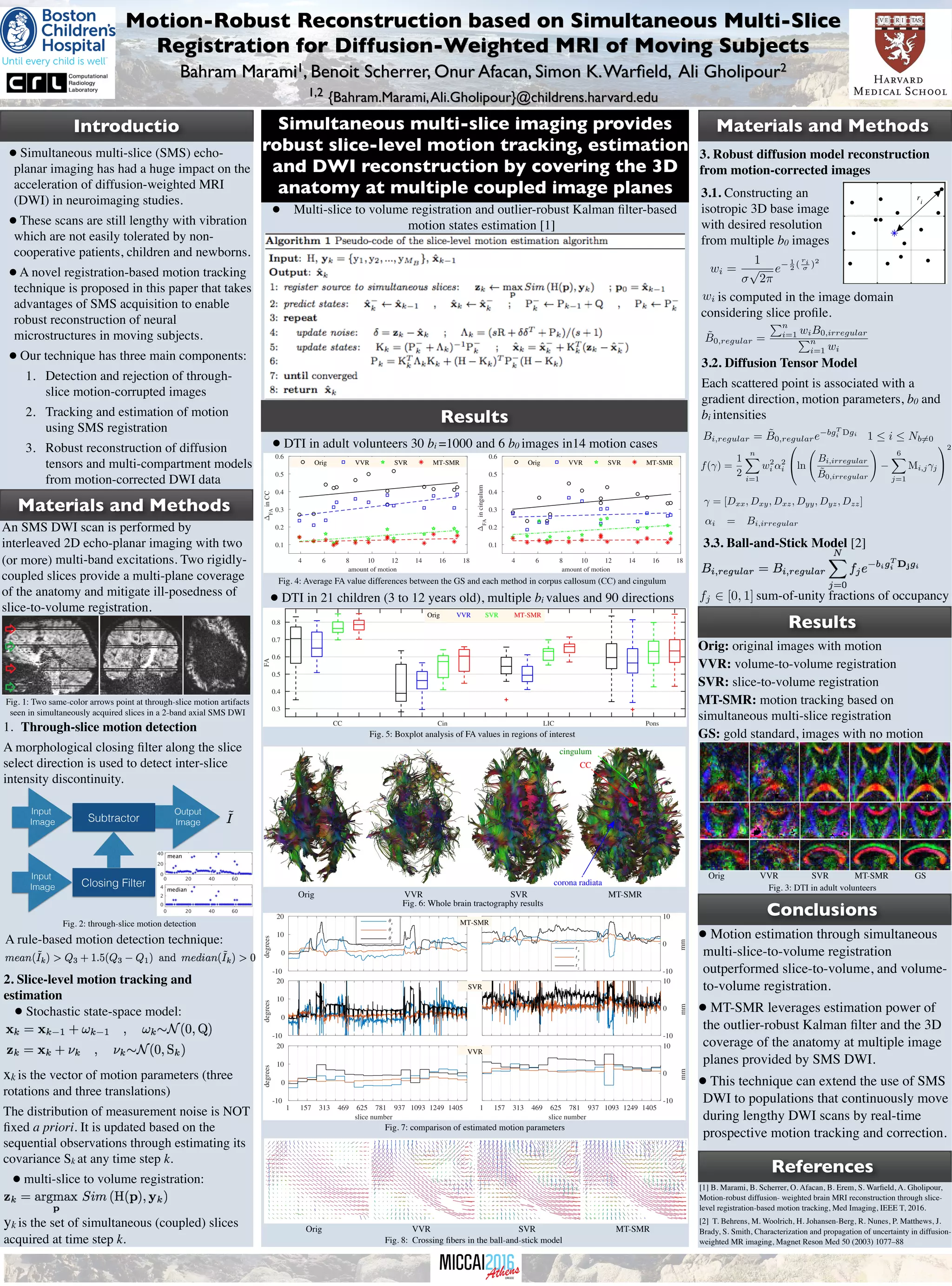 miccai-poster-Bahram-Marami | PDF