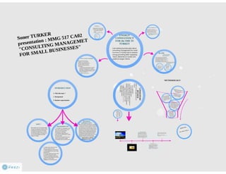 ILP Presentation | PPT