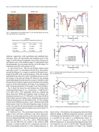 A Planar Magic-T Structure Using Substrate Integrated Circuits Concept ...