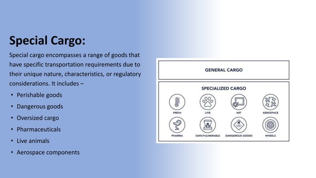 Introduction to Cargo services and management.pptx