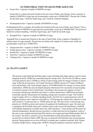 Adani Port report | DOCX
