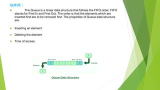 .DATA STRUCTURES | PPT