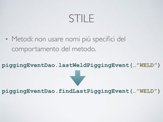 22 - Better Coding | PPT